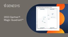 Contact Center Software | AI-powered CX platform | Genesys