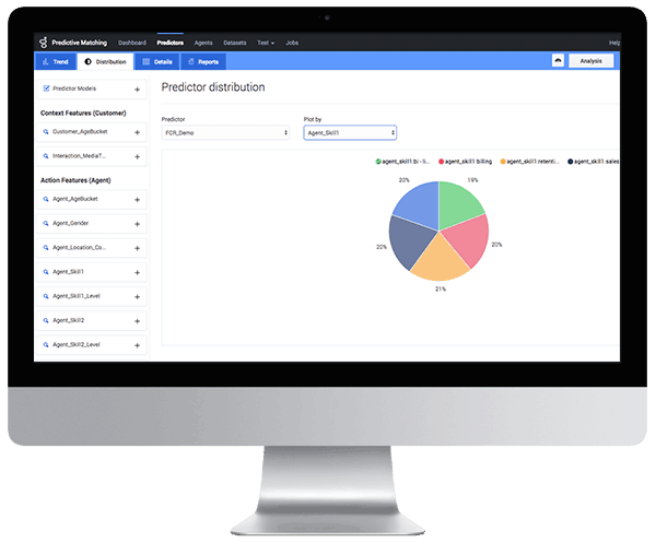 Call center outbound | Funções de outbound | Genesys