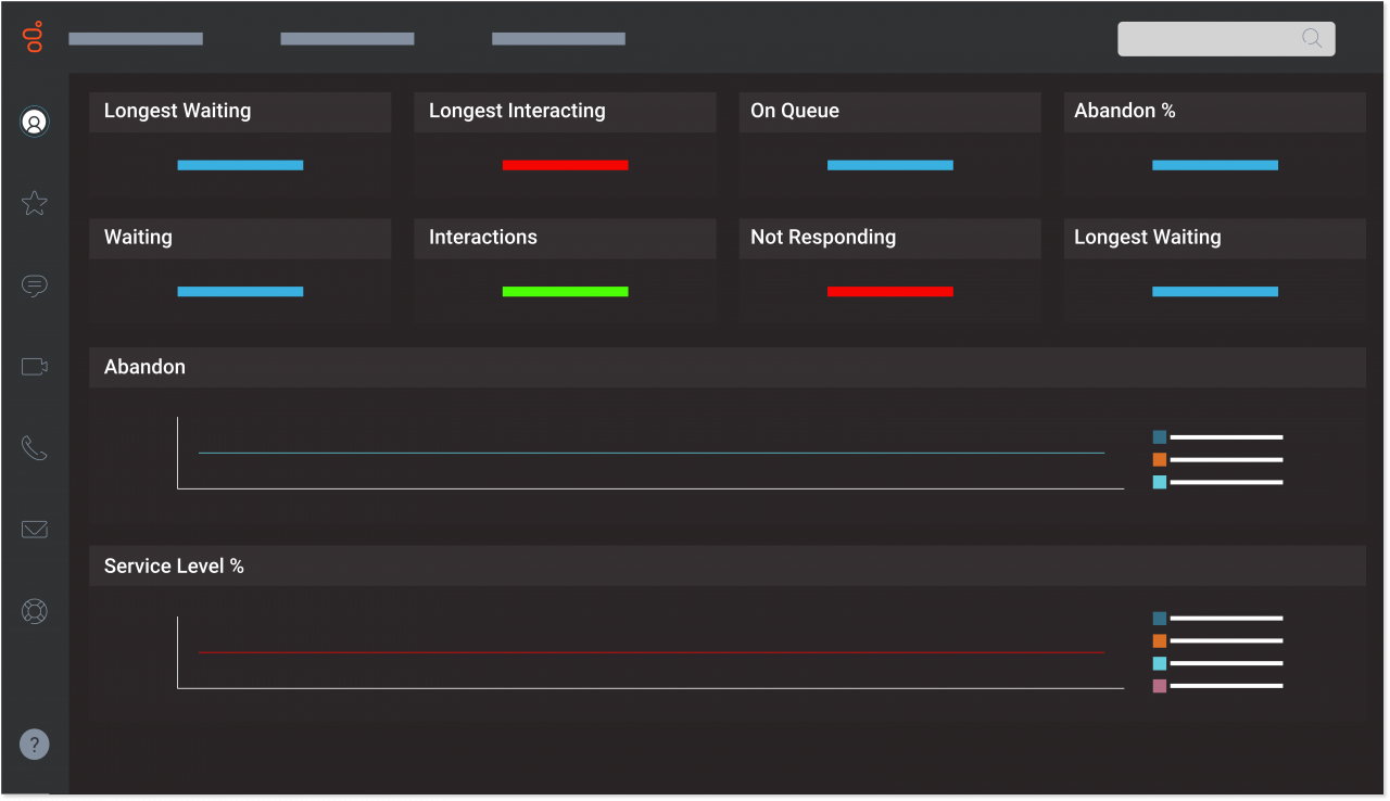 Call Center Reporting and Analytics Capabilities | Genesys Call Center Reporting and Analytics Capabilities | Genesys
