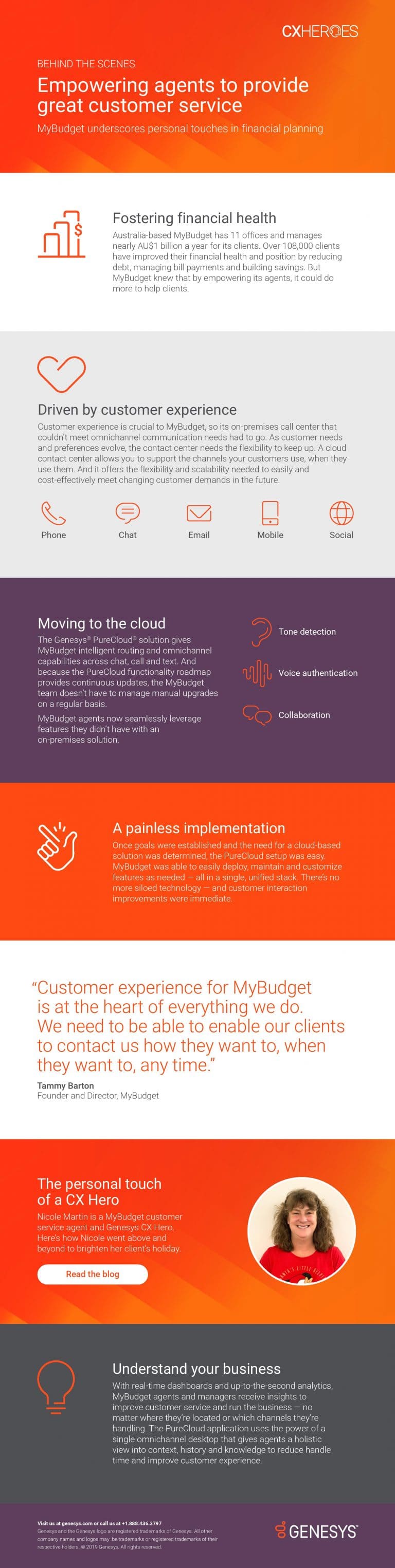 Infographic: MyBudget Empowers the Agent Experience With Cloud | Genesys