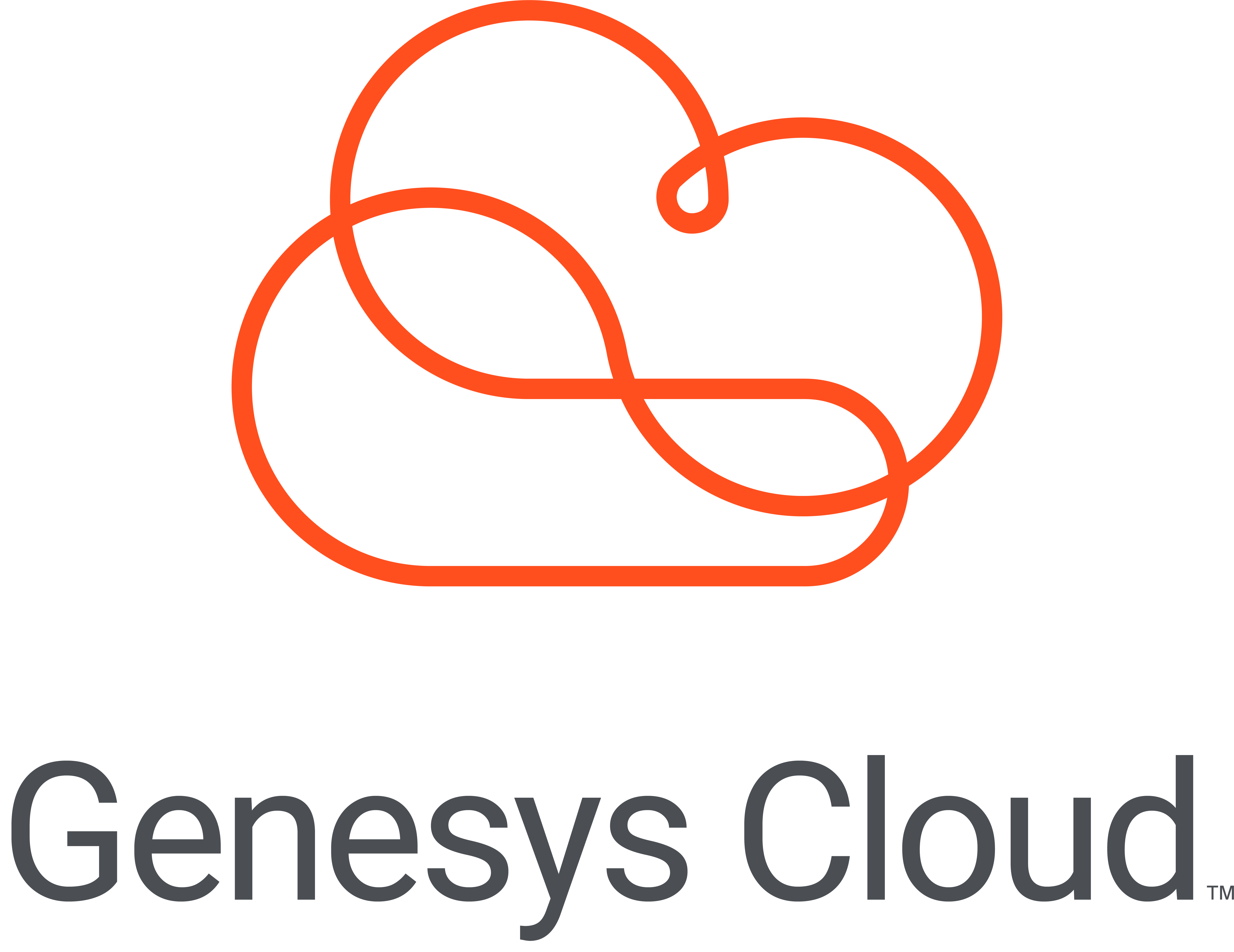 Genesys Genesys