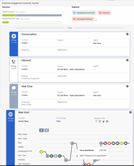 Get a Complete Picture of the Customer Journey in Genesys Predictive ...