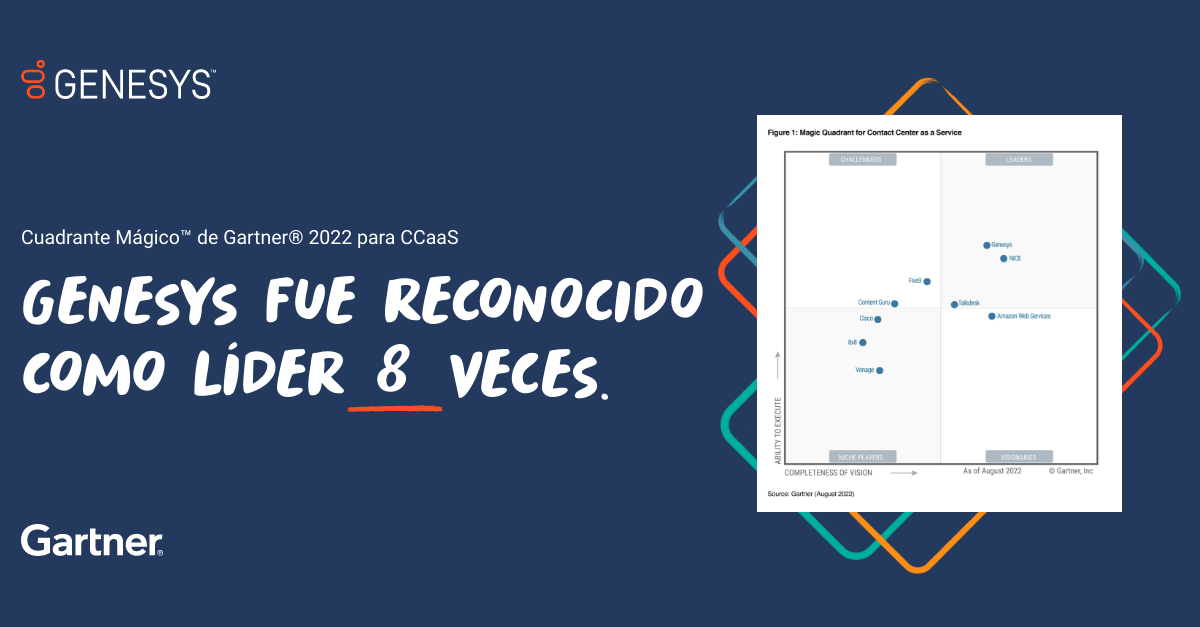 Genesys Recognized as a 2022 Gartner® Magic Quadrant™ for Contact ... Genesys Recognized as a 2022 Gartner® Magic Quadrant™ for Contact ...