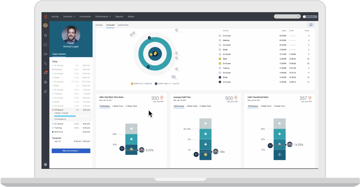 Best Practices to Improve Employee Engagement and Experience