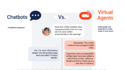 Virtual agents: Beyond the limits of traditional chatbots