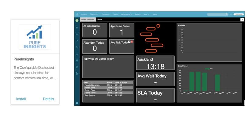 Premium Client Applications Just Released for Genesys Cloud CX | Genesys