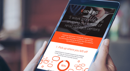 Live Chat Software | Call Centre Software | Chat