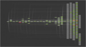 The PureCloud Platform: Designed with Change in Mind | Genesys
