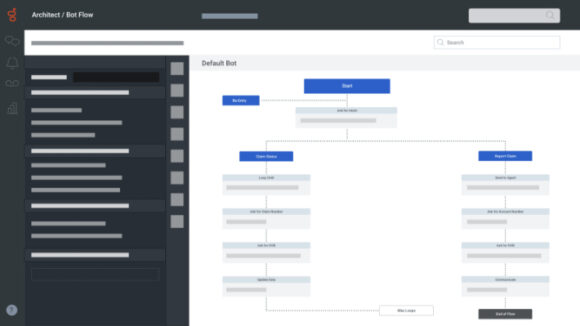 Voicebot Technology and Capabilities | Genesys