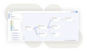 Leader in Cloud Call Center Software | Genesys