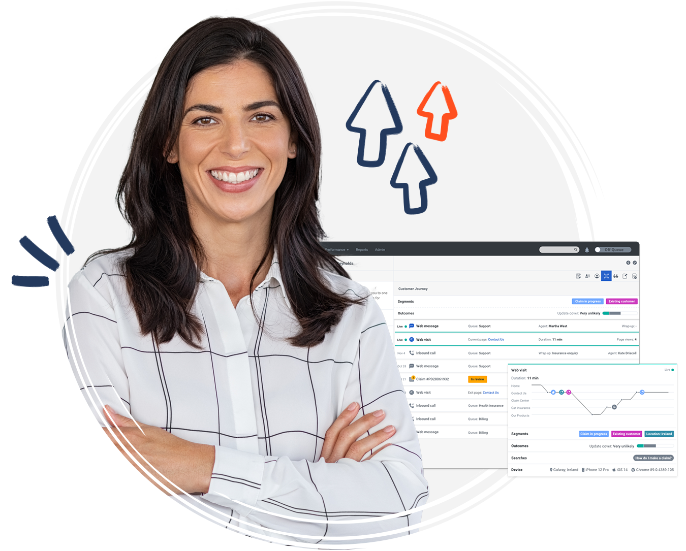 Contact Centre Software | Omnichannel Customer Experience | Genesys