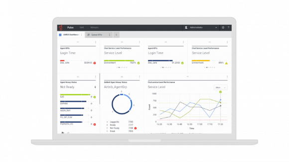 Genesys Pulse | Genesys