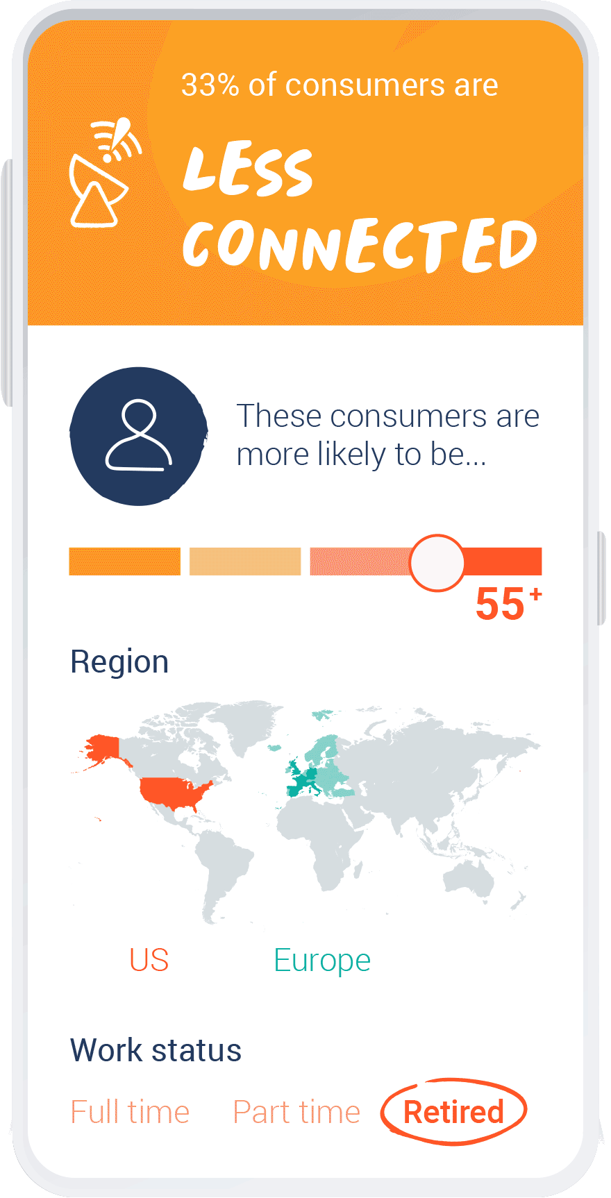 Health, well-being & the connection deficit – Genesys