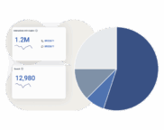 Insurance customer service software | Genesys